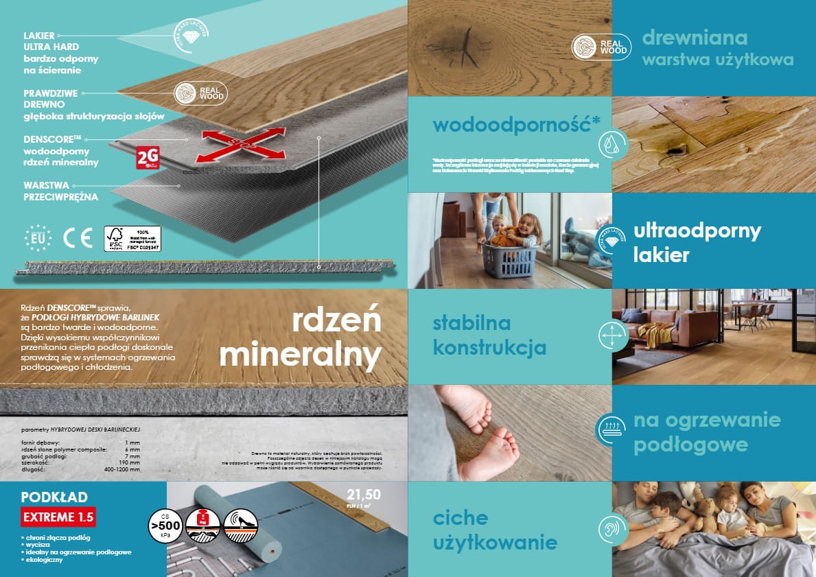 Panele Hybrydowe Next Step Dąb Lofoi Drewniana Podłoga